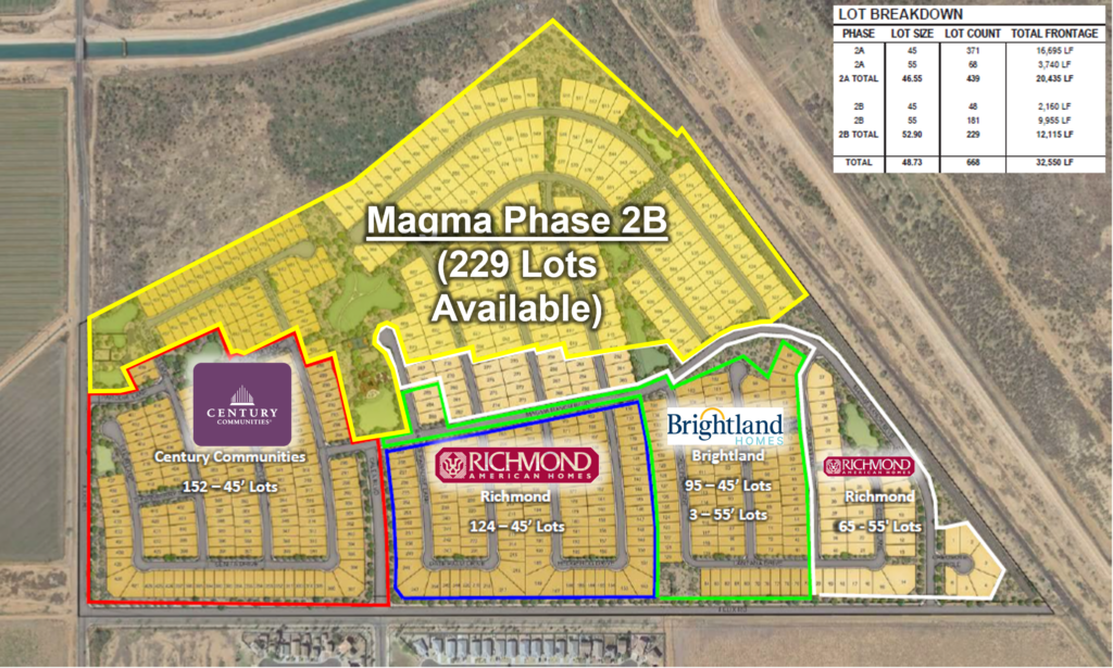 Magma Ranch III - Crown West Realty